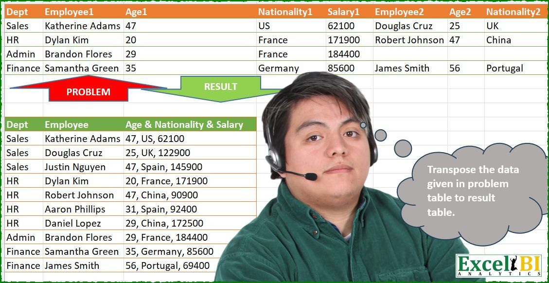 Excel BI - PowerQuery Challenge 254 – Numbers Around Us